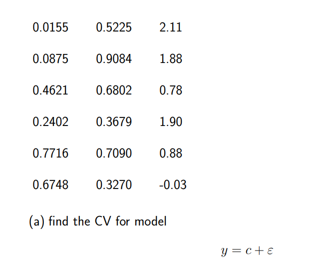 3. For data x1 x2 y 0.3876 0.3234 0.00 0.1686 0.9418 | Chegg.com