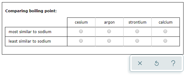 Solved Decide which element probably has a boiling point | Chegg.com