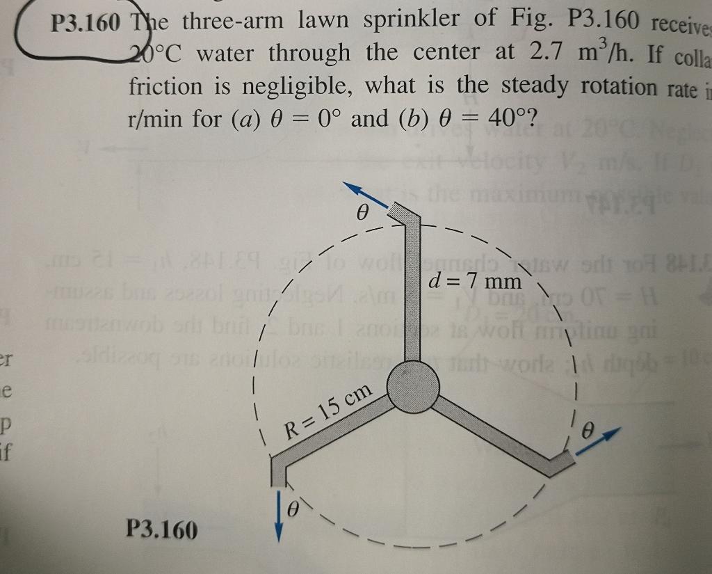 Solved and integrate to determine the angular velocity wſt), | Chegg.com