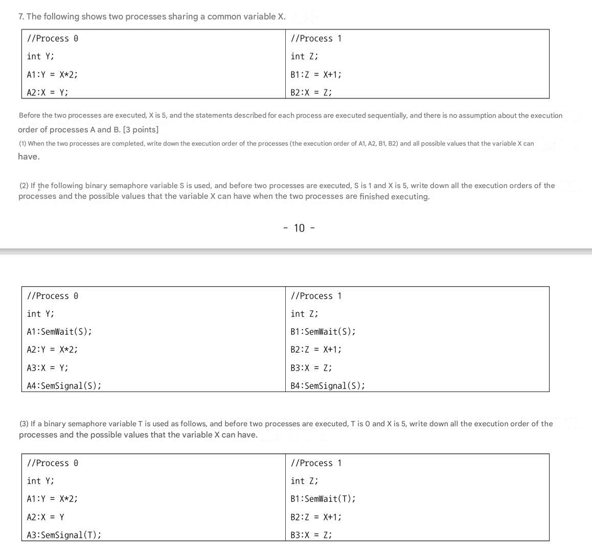 Solved 7. ﻿The following shows two processes sharing a | Chegg.com