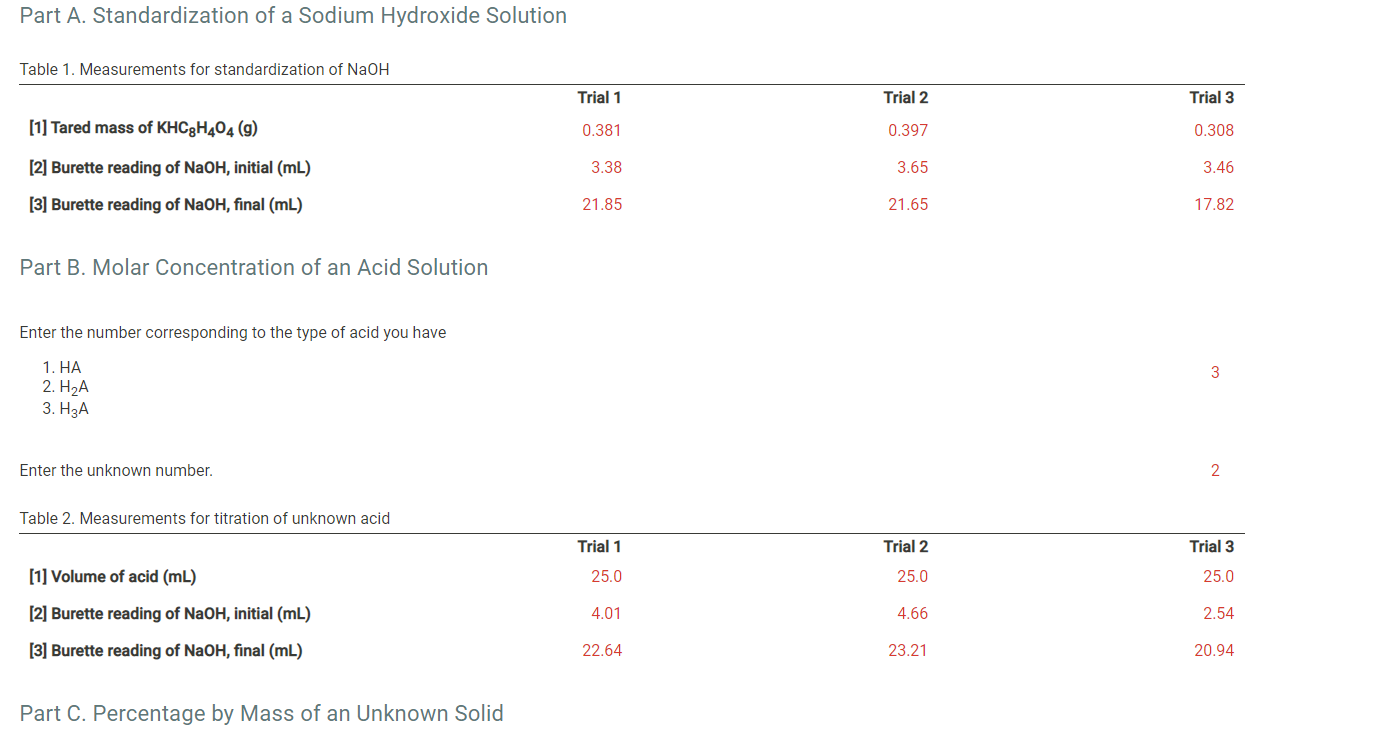Part A. Standardization of a Sodium Hydroxide | Chegg.com