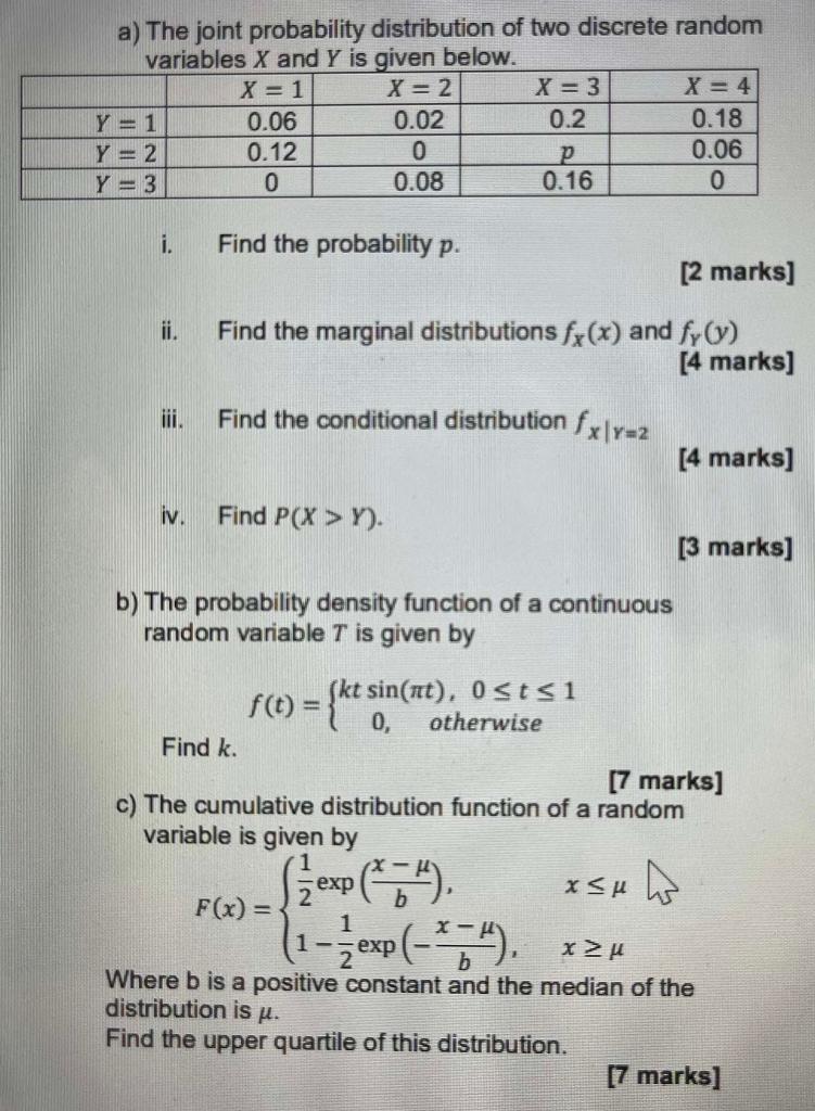 Solved a) The joint probability distribution of two discrete | Chegg.com