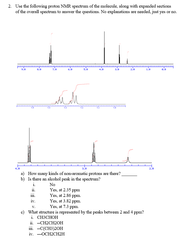 Solved 2. Use the following proton NMR spectrum of the | Chegg.com