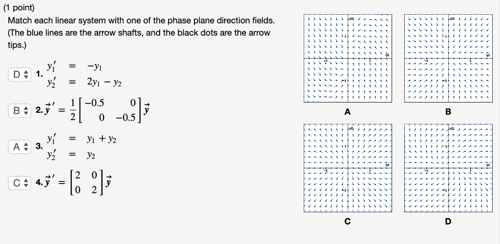 Solved (1 point) Match each linear system with one of the | Chegg.com