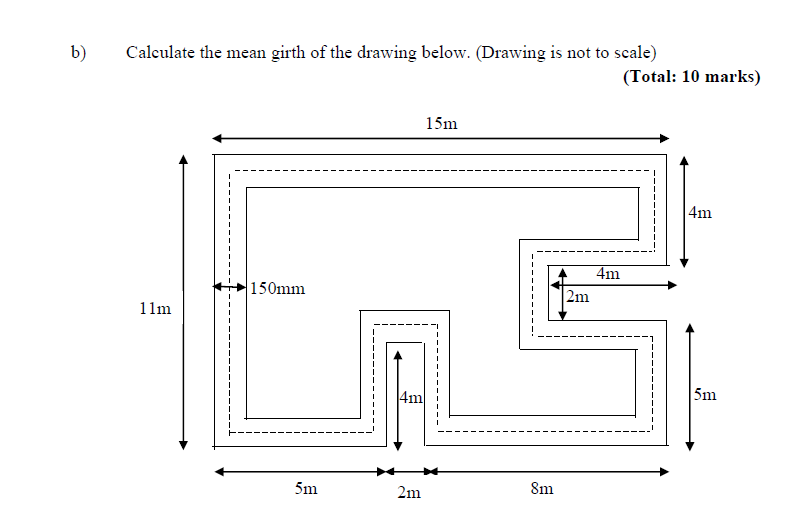 Solved b) Calculate the mean girth of the drawing below. | Chegg.com