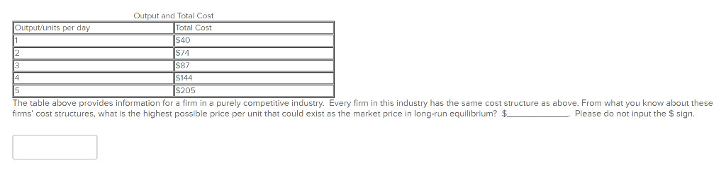 Solved Output and Total Cost Output/units per day Total Cost | Chegg.com