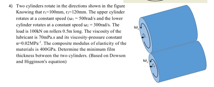 Solved 4) Two cylinders rotate in the directions shown in | Chegg.com
