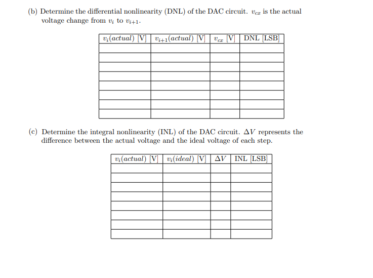 Solved Parallel charge-based DAC circuits U Bac 士 C VOUT | Chegg.com