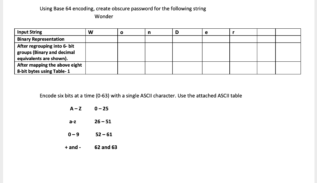 Solved Using Base 64 encoding, create obscure password for | Chegg.com