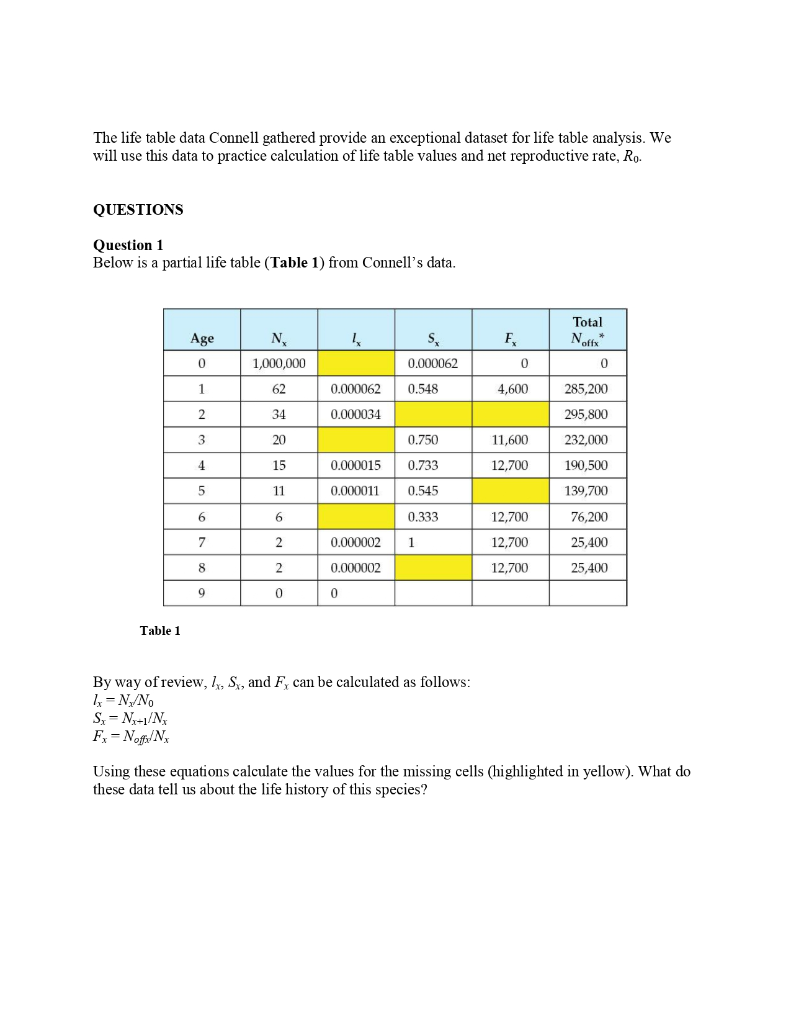 Solved Hands-On Problem Solving Exercise to accompany | Chegg.com