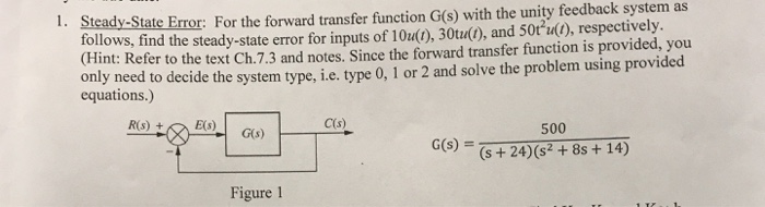 Solved Steady-state Error: For the forward transfer function | Chegg.com