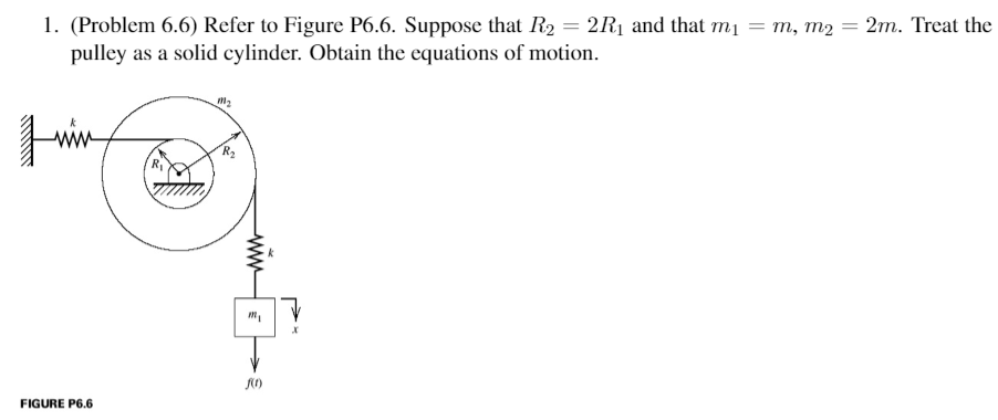Solved 1. (Problem 6.6) Refer to Figure P6.6. Suppose that | Chegg.com