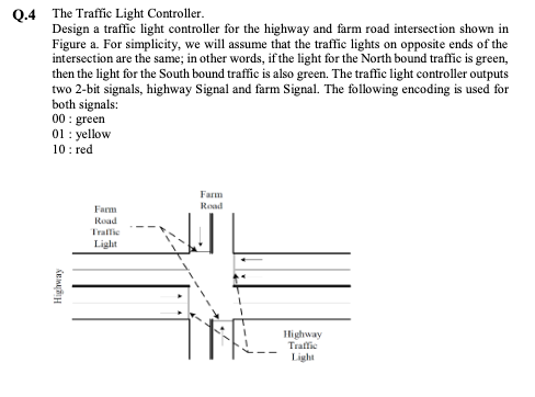 Q.4 The Traffic Light Controller. Design a traffic | Chegg.com