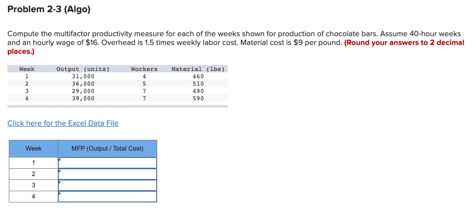 Solved Problem 2-3 (Algo) Compute the multifactor | Chegg.com