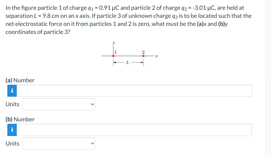 Solved In the figure particle 1 of charge q1=0.91μC and | Chegg.com