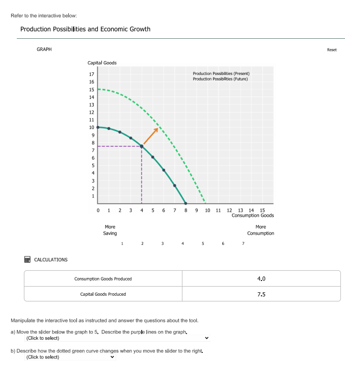 Refer to the interactive below: Production | Chegg.com