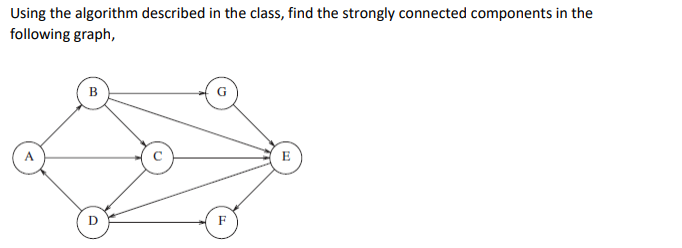Dfs On Directed Graphs Using The Same Strategy As