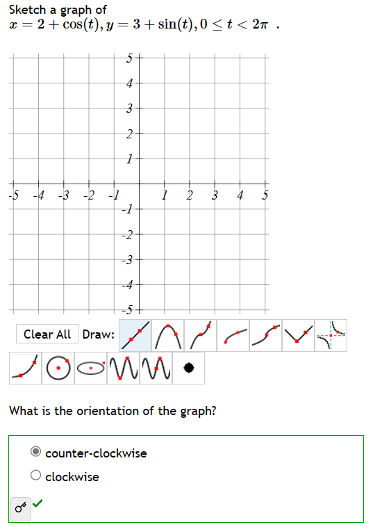 Sketch a graph of x=2+cos(t),y=3+sin(t),0≤t