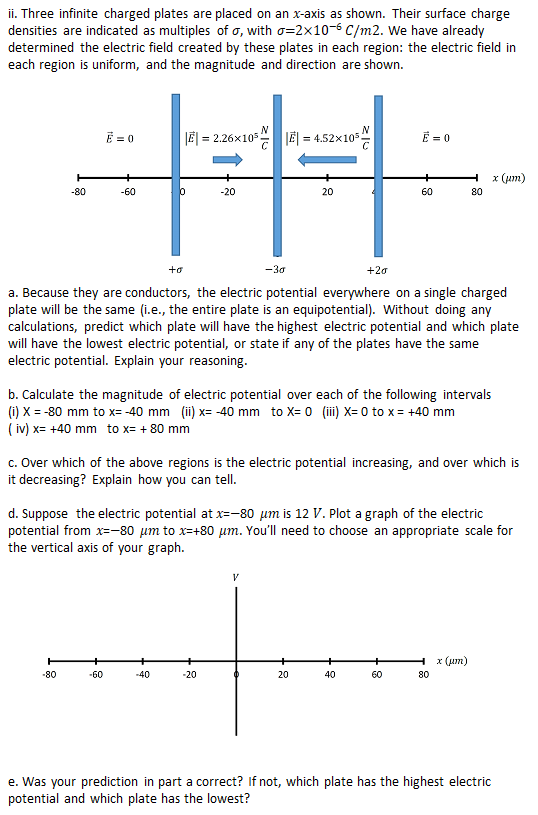Solved ii. Three infinite charged plates are placed on an | Chegg.com