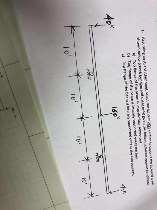 Solved 1- Assuming an ASTM A992 steel, select the lightest | Chegg.com Solved 1- Assuming an ASTM A992 steel, select the lightest | Chegg.com