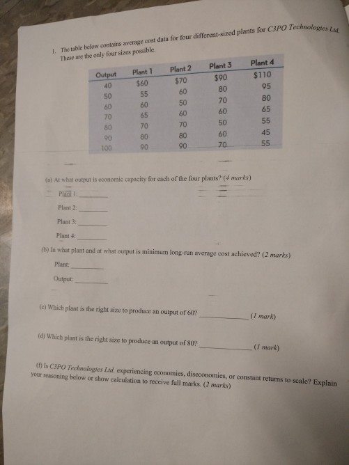 Solved Using the table below answer the questions lettered; | Chegg.com