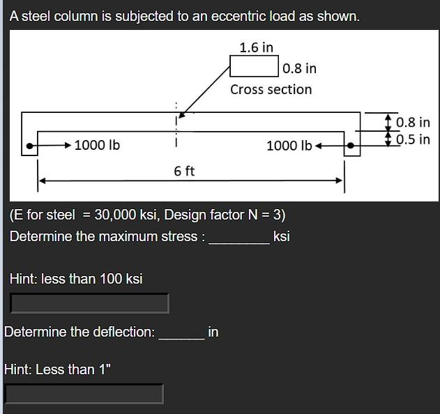 Solved A steel column is subjected to an eccentric load as | Chegg.com