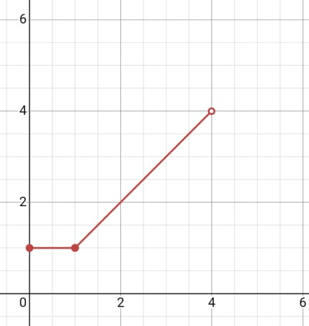 Solved You and your team have been hired to design flasks | Chegg.com