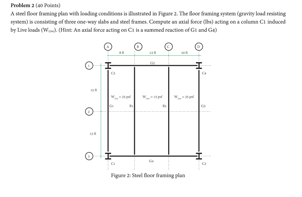 Solved Problem 2 (40 Points) A steel floor framing plan with | Chegg.com