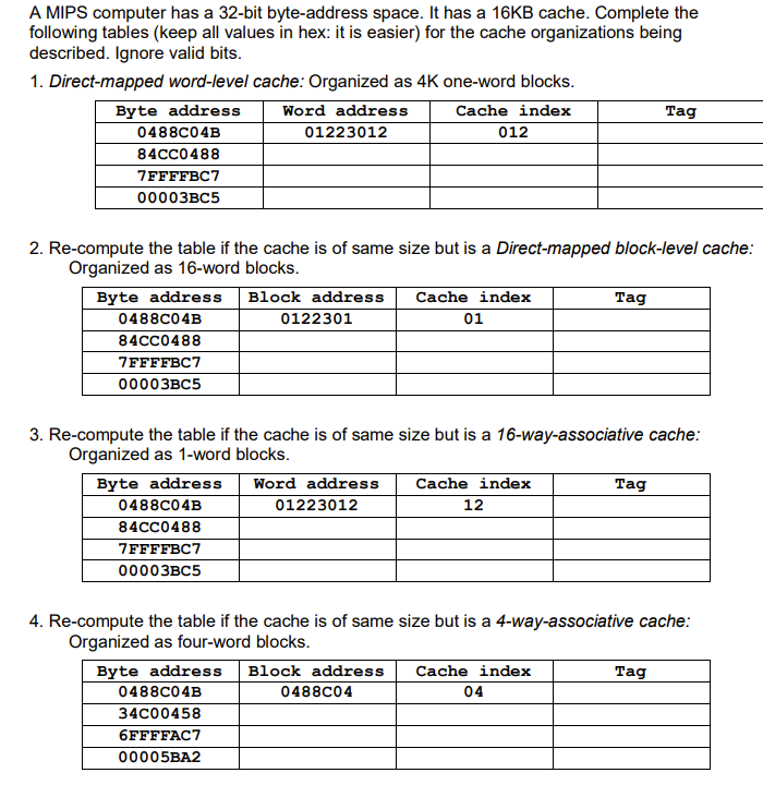 Solved A MIPS computer has a 32-bit byte-address space. It | Chegg.com