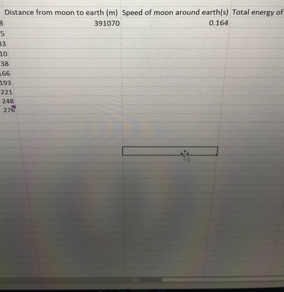Solved Distance from moon to earth (m) Speed of moon around | Chegg.com