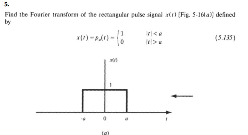 Solved Find the Fourier transform of the rectangular pulse | Chegg.com
