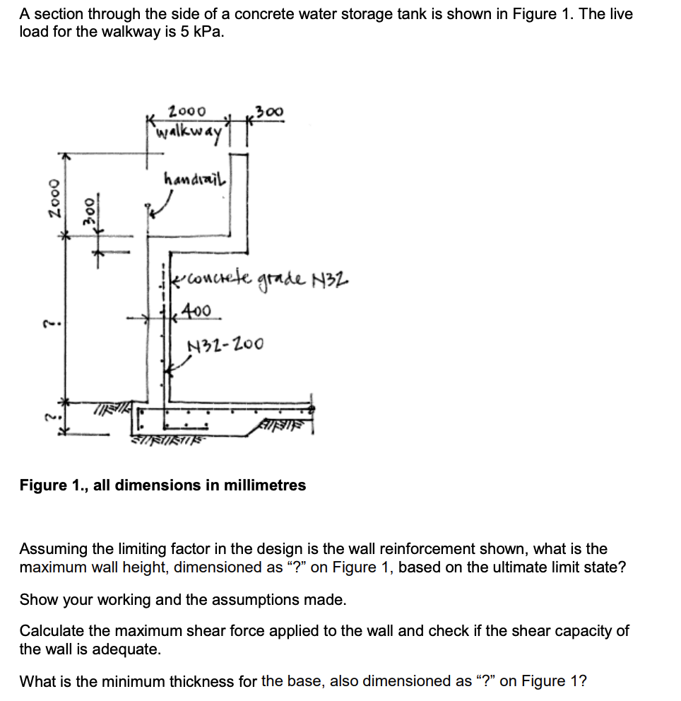 A section through the side of a concrete water | Chegg.com