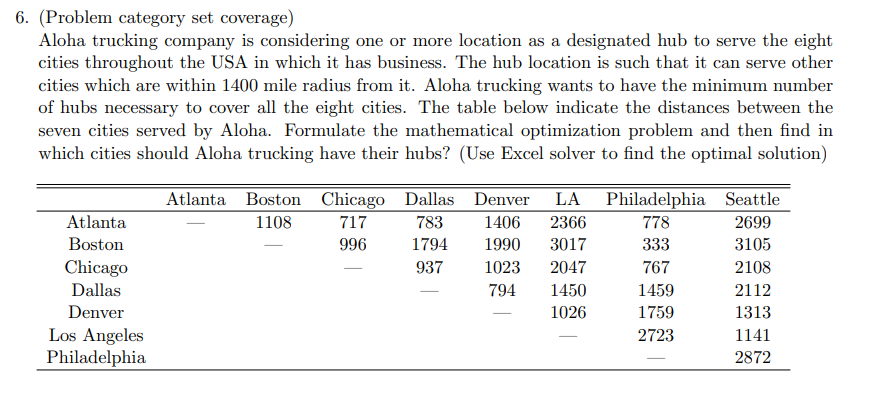 (Problem category set coverage) Aloha trucking | Chegg.com