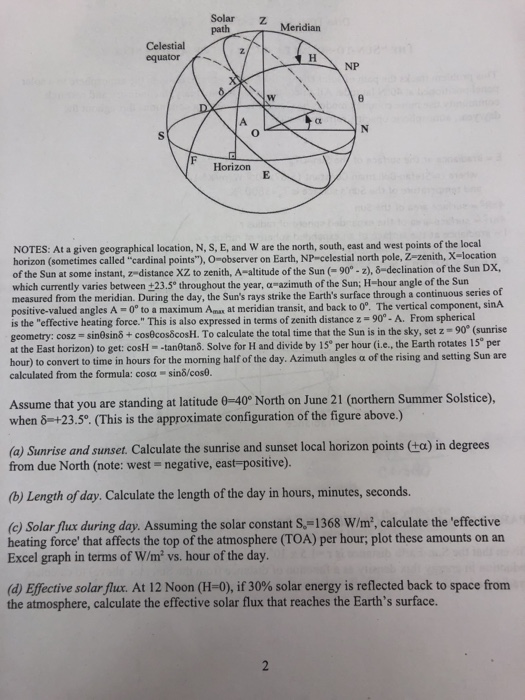Solved Solar Z path Meridian Celestial equator NP Horizon | Chegg.com