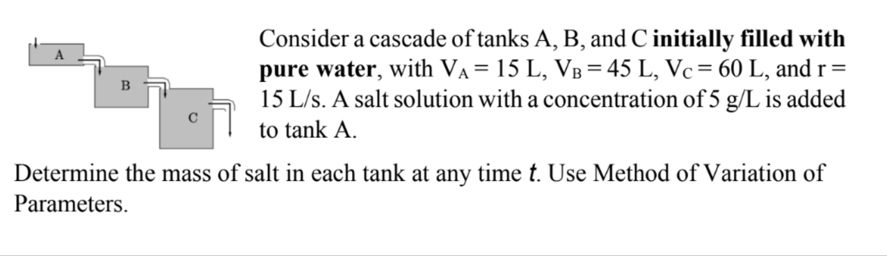 Consider a cascade of ﻿tanks A,B, ﻿and C ﻿initially | Chegg.com