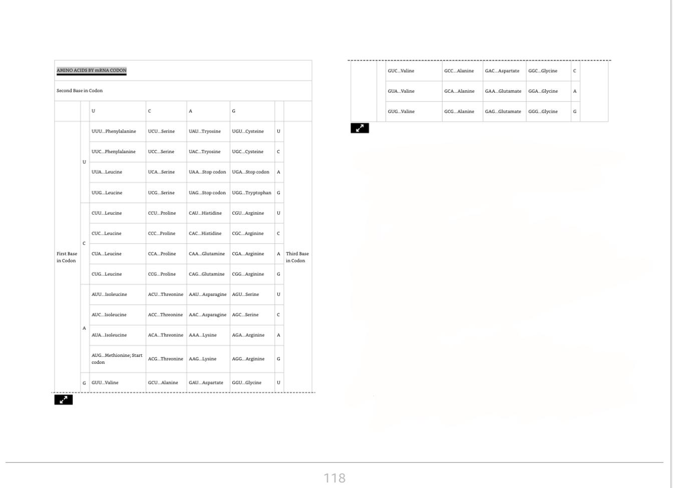 Solved LAB EXERCISES Name: Course: Section: Date: EXERCISE 1 | Chegg.com