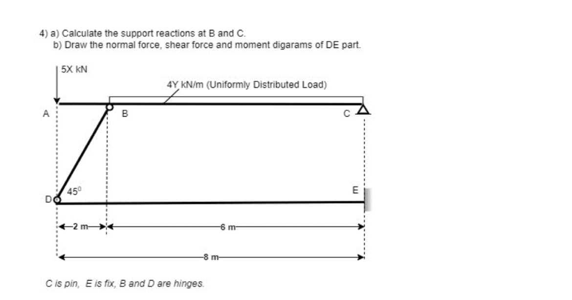 a) ﻿Calculate the support reactions at B and C.b) | Chegg.com