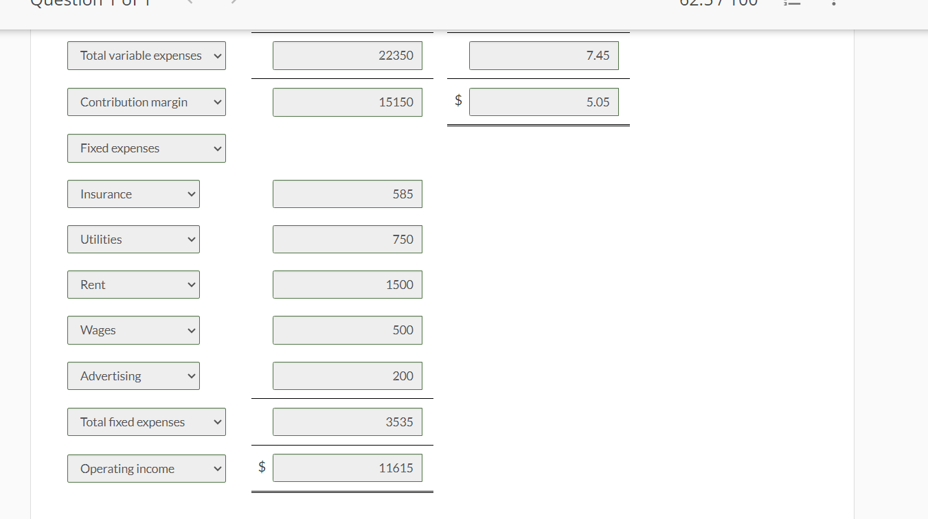 Solved Total variable expenses Contribution margin Fixed | Chegg.com
