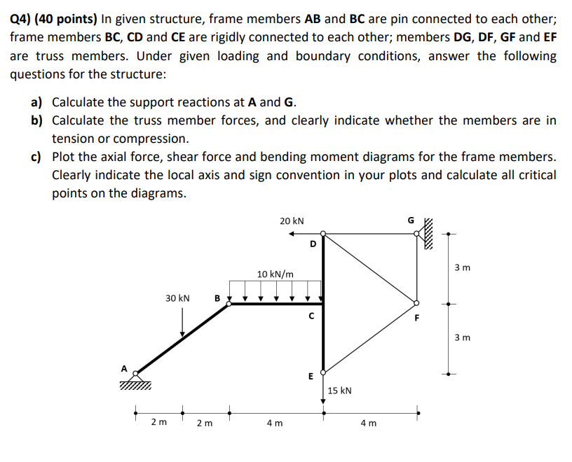 Solved Q4) (40 points) In given structure, frame members AB | Chegg.com