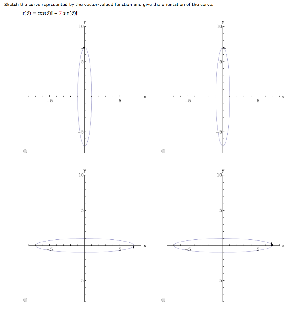 Solved Sketch the curve represented by the vector-valued | Chegg.com