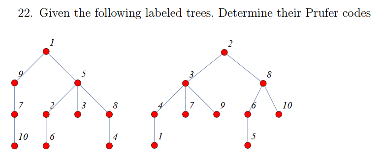 Solved 22. Given the following labeled trees. Determine | Chegg.com