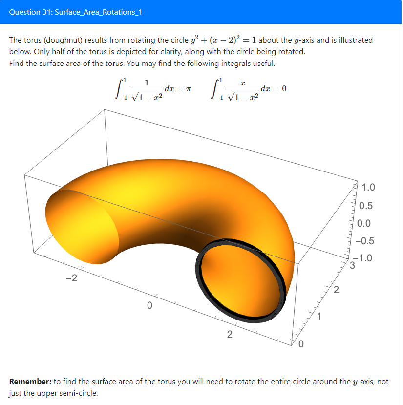 Solved Question 31: Surface_Area_Rotations_1 The torus | Chegg.com