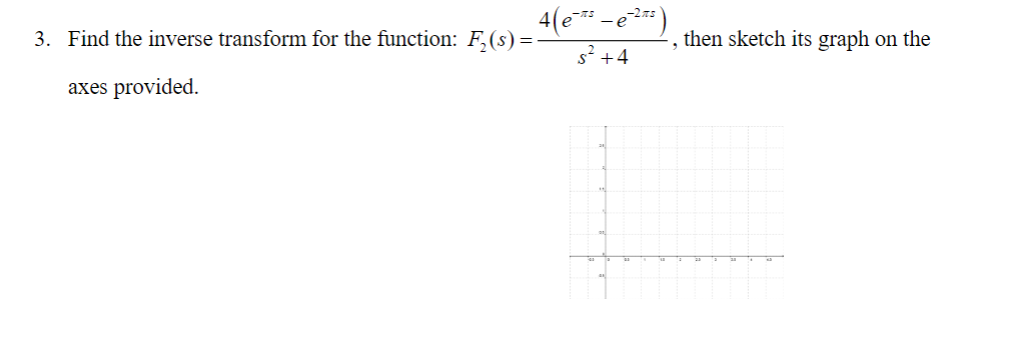 Solved then sketch its graph on the 3. Find the inverse | Chegg.com