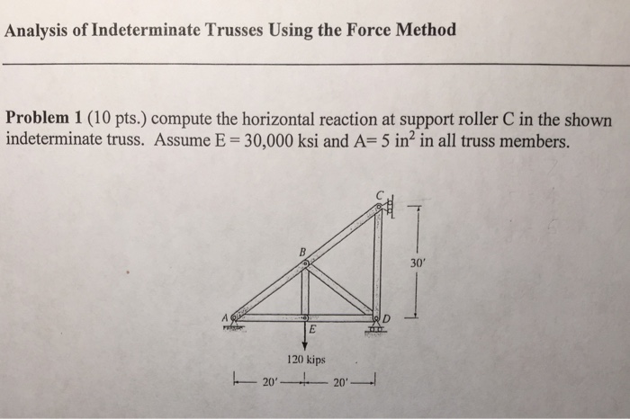 Solved Analysis of Indeterminate Trusses Using the Force | Chegg.com
