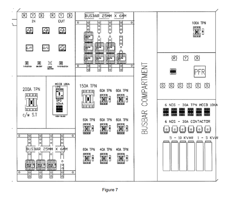 BUSBAR 25MM X 6NM IN OUT O 0 100A TPN 000 KA Еоооооо | Chegg.com
