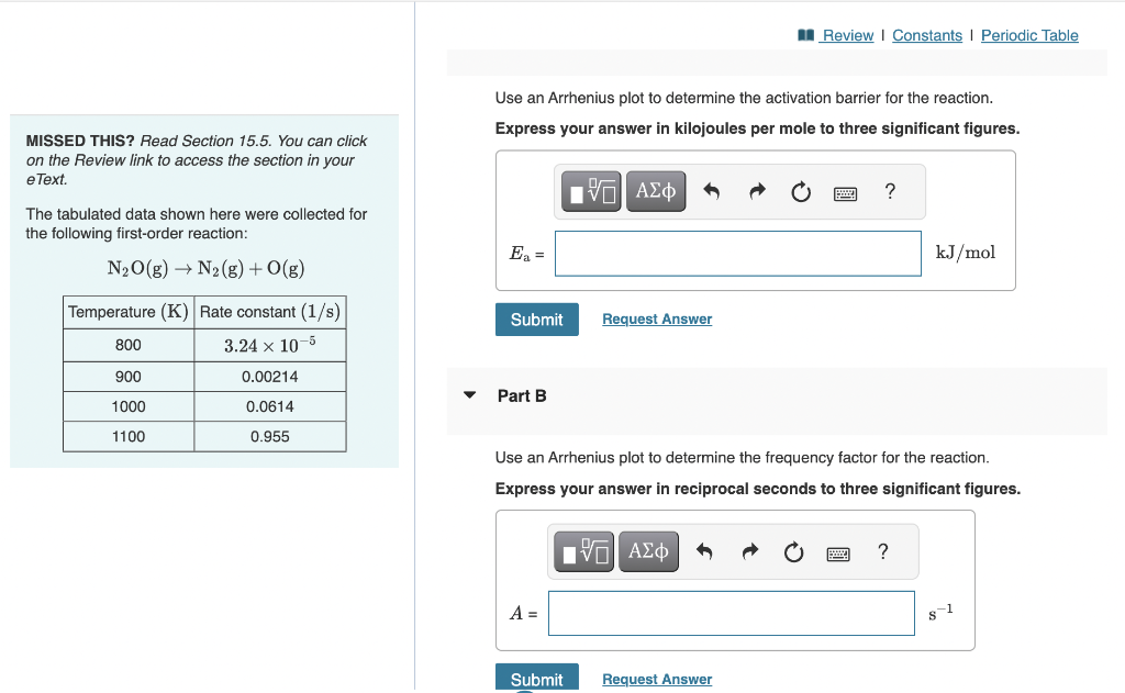 Solved Use an Arrhenius plot to determine the activation | Chegg.com
