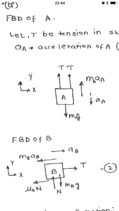 Solved 18:18 Notes Can anyone please explain to me why the | Chegg.com