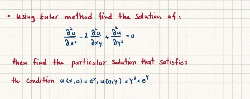 Solved - using Euler method find the Solution of: | Chegg.com