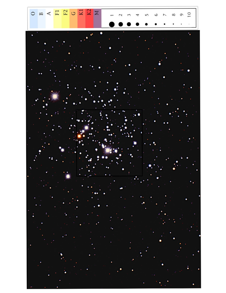 Examine the picture of the Jewel Box Cluster | Chegg.com