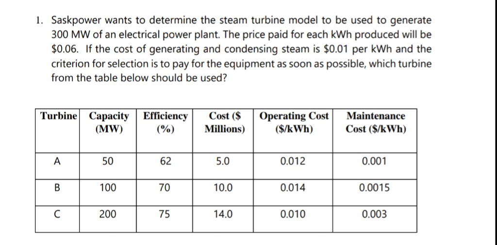 Solved Notes: • State all assumptions, references and | Chegg.com